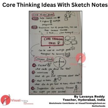 Core Thinking Ideas Explained With Sketch Notes