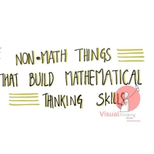 Mathematical Thinking: Beyond Math Concepts - sketch notes