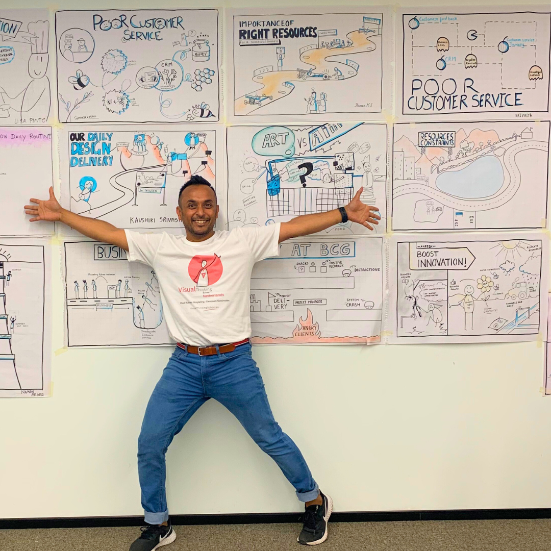 Graphic Facilitation and Visual Thinking Trainings - Visual Thinking ...