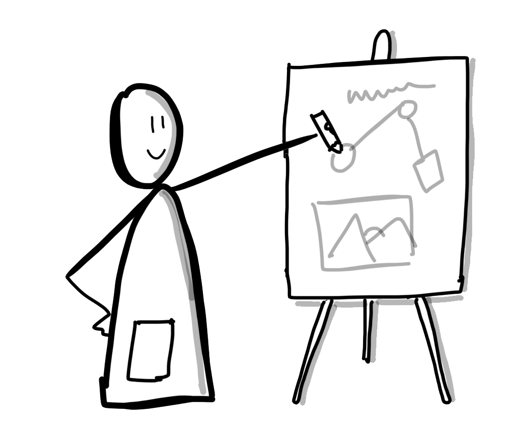 Graphic Facilitation and Visual Thinking Trainings - Visual Thinking ...