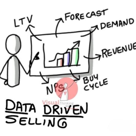 New Age Selling: Strategies for Success in the Digital Era