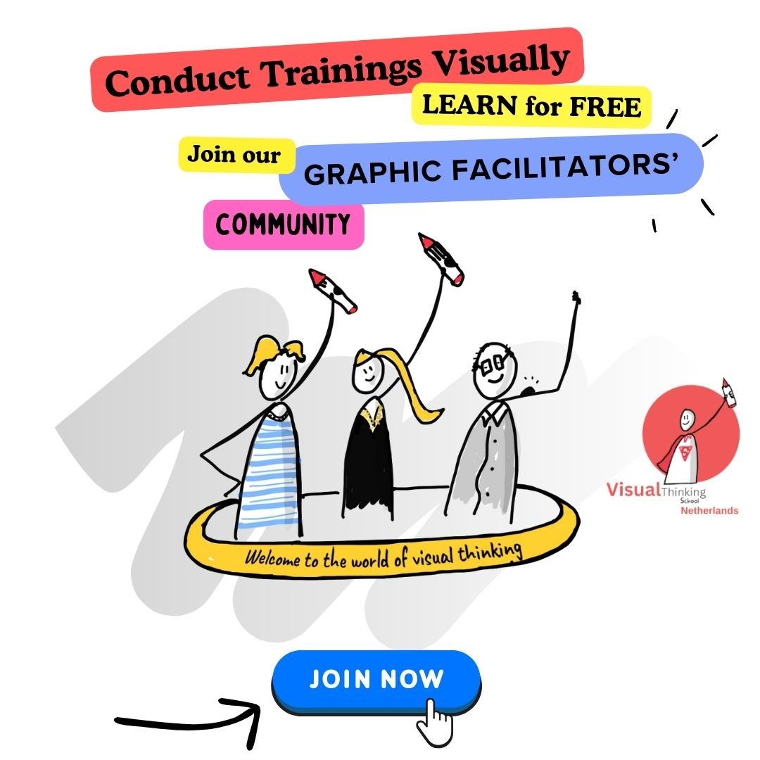 How to Become a Graphic Facilitator (A to Z) - Visual Facilitation ...