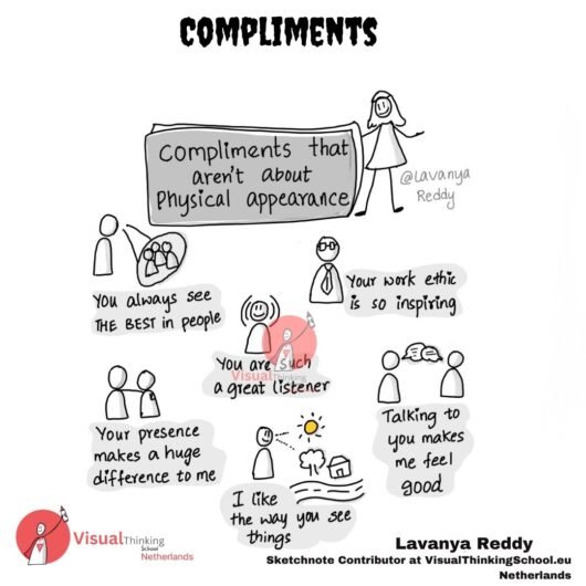 Compliments: The Power of Kind Words and Positive Affirmations