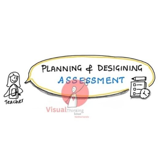 Planning and Designing Assessment for Effective Evaluation
