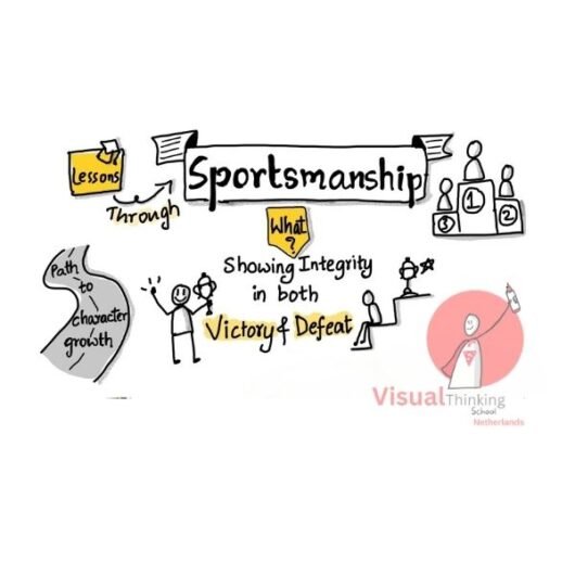 Sportsmanship: The Essence of Fair Play and Respect in Sports