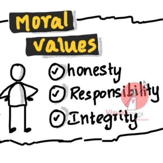 Sportsmanship: The Essence of Fair Play and Respect in Sports