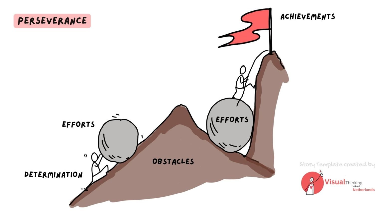 LIVE Drawing- Perseverance Presentation