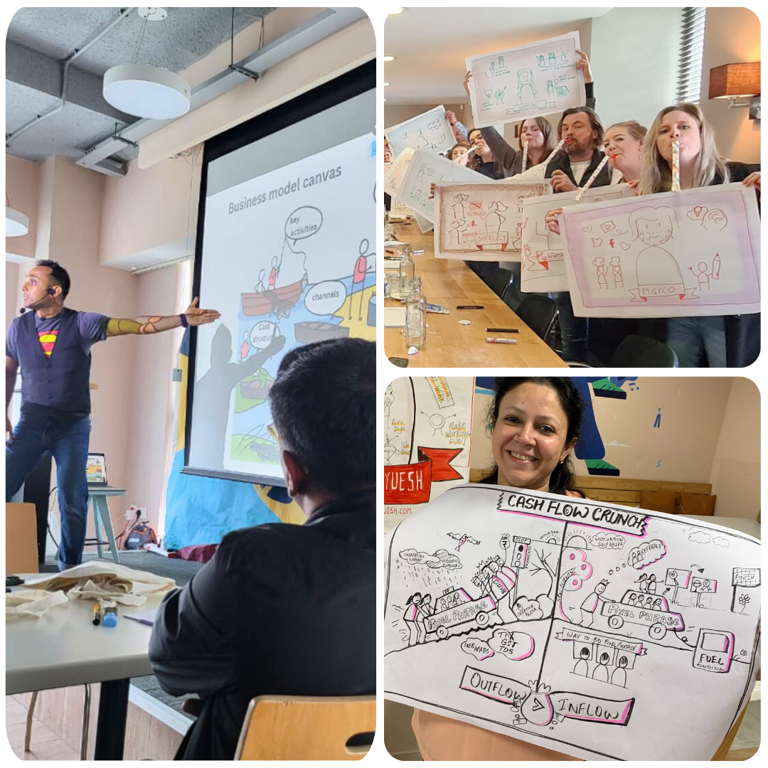 Visual Facilitation and Sketchnotes Courses and Trainings - Visual ...