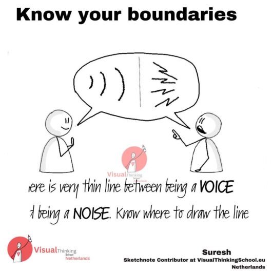 Boundaries in Communication: Essential for Healthy Relationships