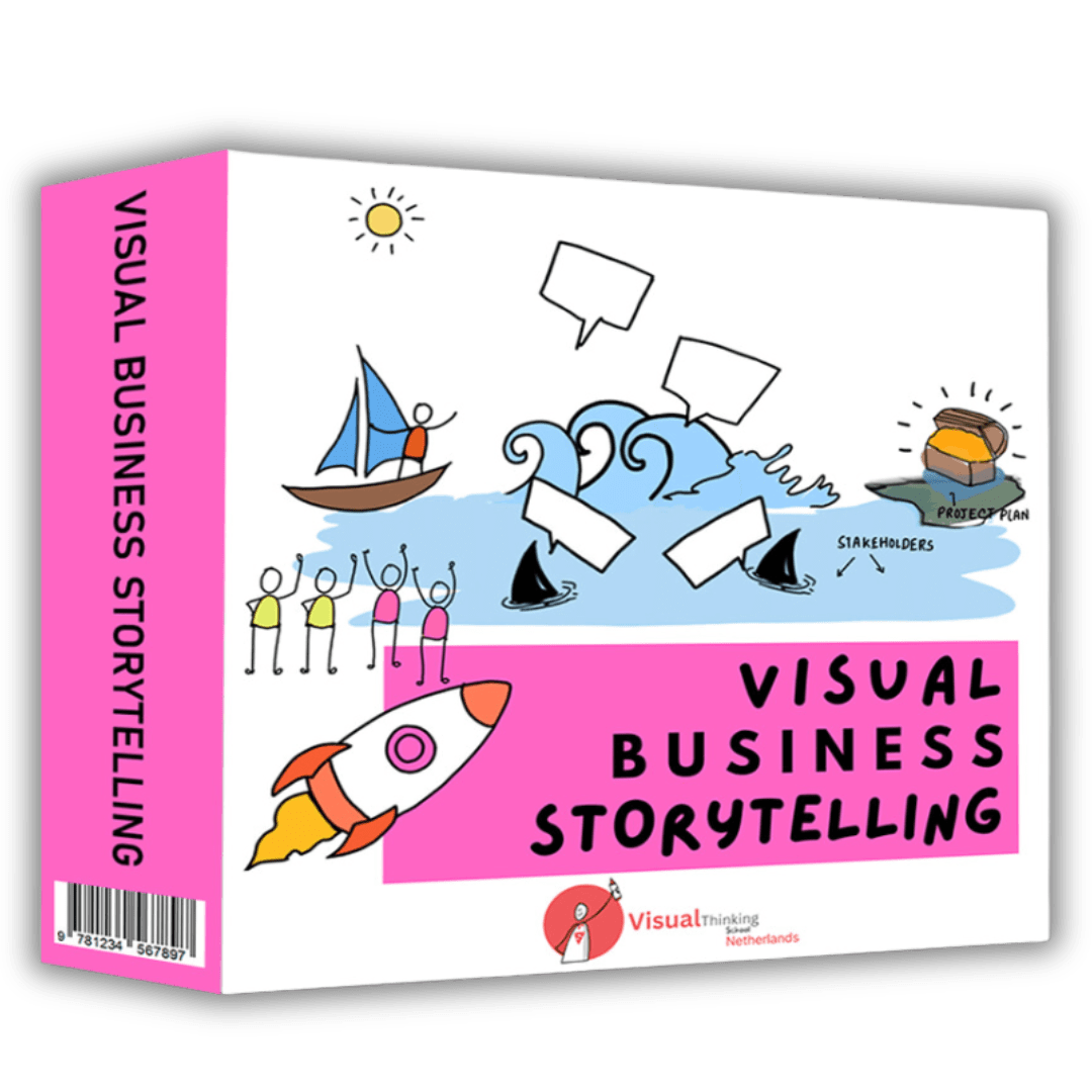 Upcoming LIVE Trainings and Courses on Visual Facilitation - Visual Facilitation Trainings