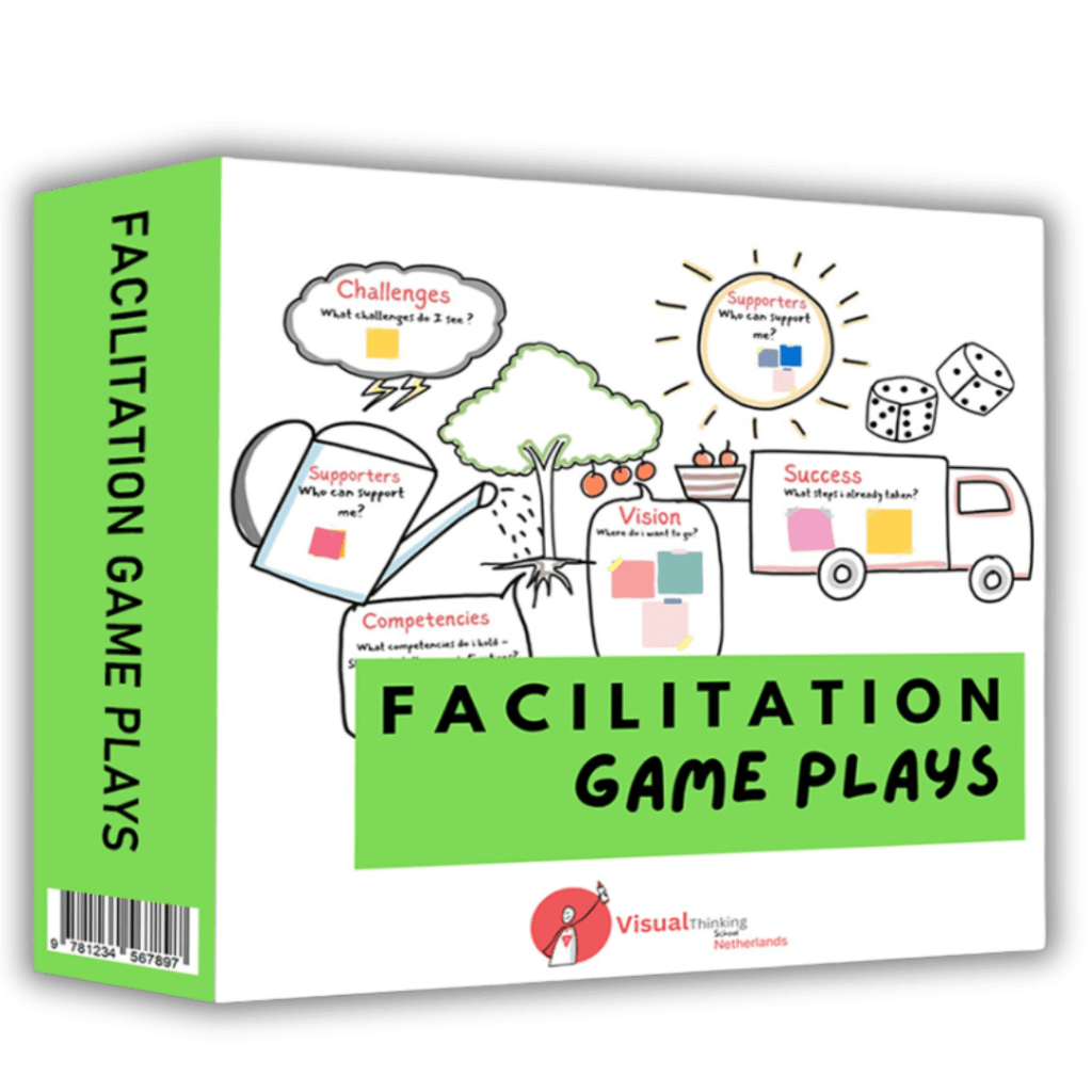 Upcoming LIVE Trainings and Courses on Visual Facilitation - Visual Facilitation Trainings