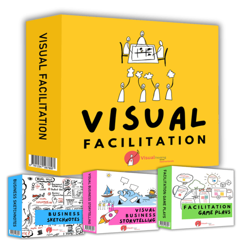 Upcoming LIVE Trainings and Courses on Visual Facilitation - Visual Facilitation Trainings