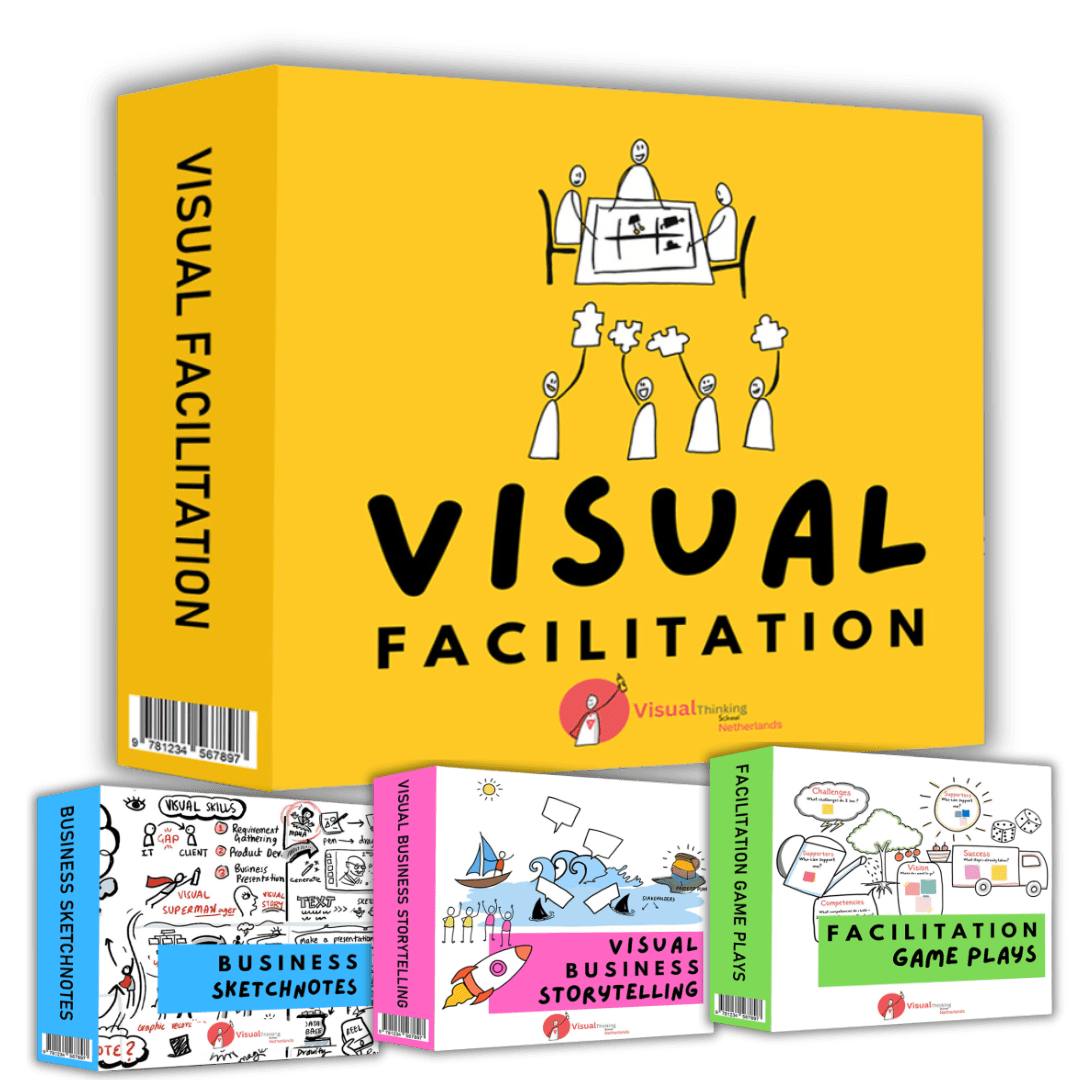Upcoming LIVE Trainings and Courses on Visual Facilitation - Visual ...
